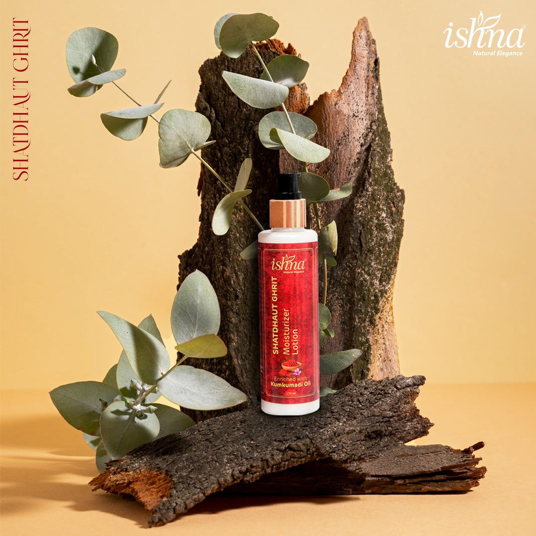 Sustainability – Ishna Herbs